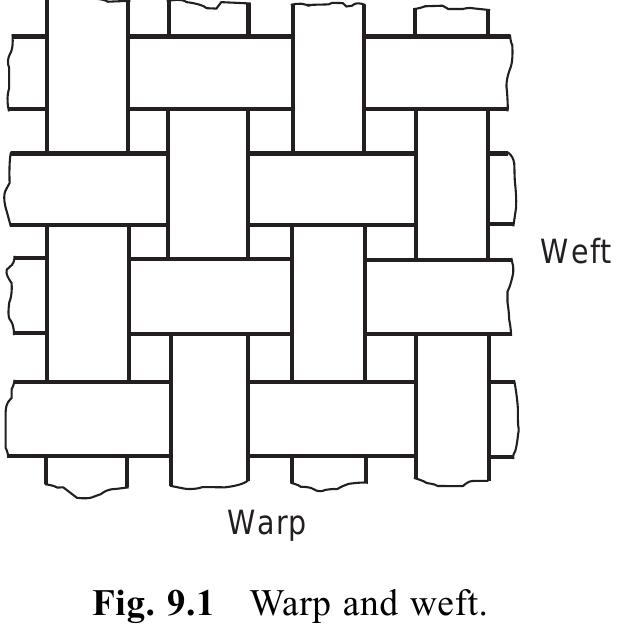 (PDF) Handbook of textile design Principles, processes and practice