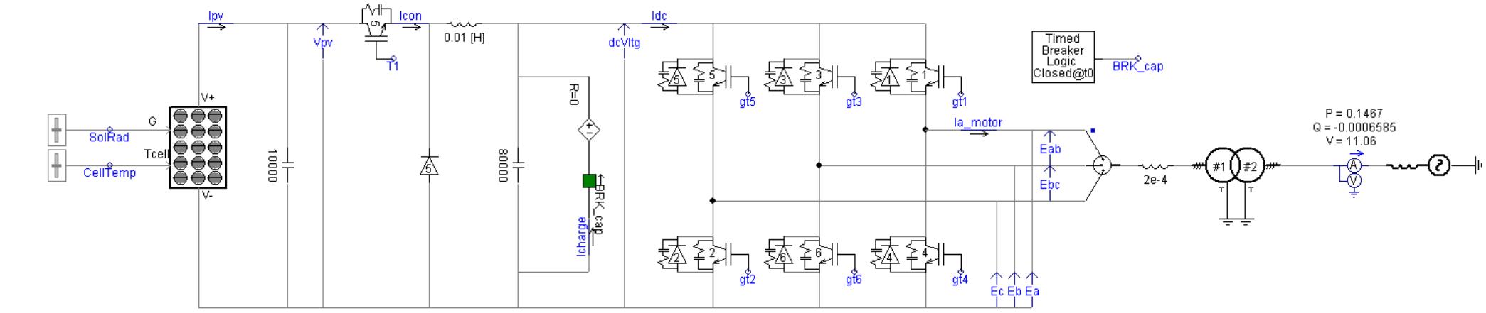 Figure 1 - from 1 PSCAD Simulation of Grid-Tied Photovoltaic