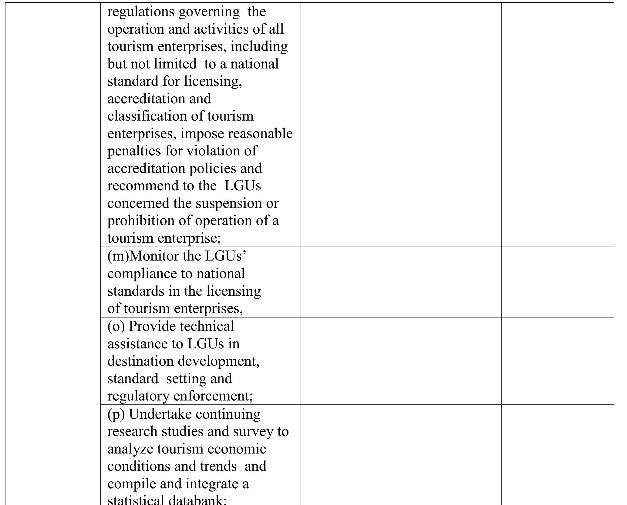 (PDF) Opportunities and Challenges in Tourism Development Roles of ...