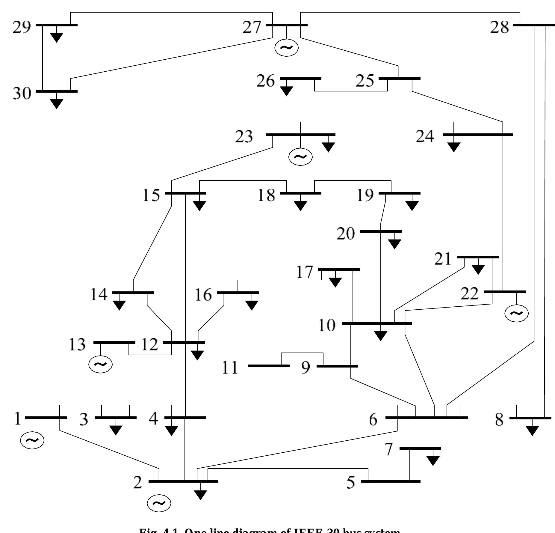 In power system engineering, the load flow study (also known