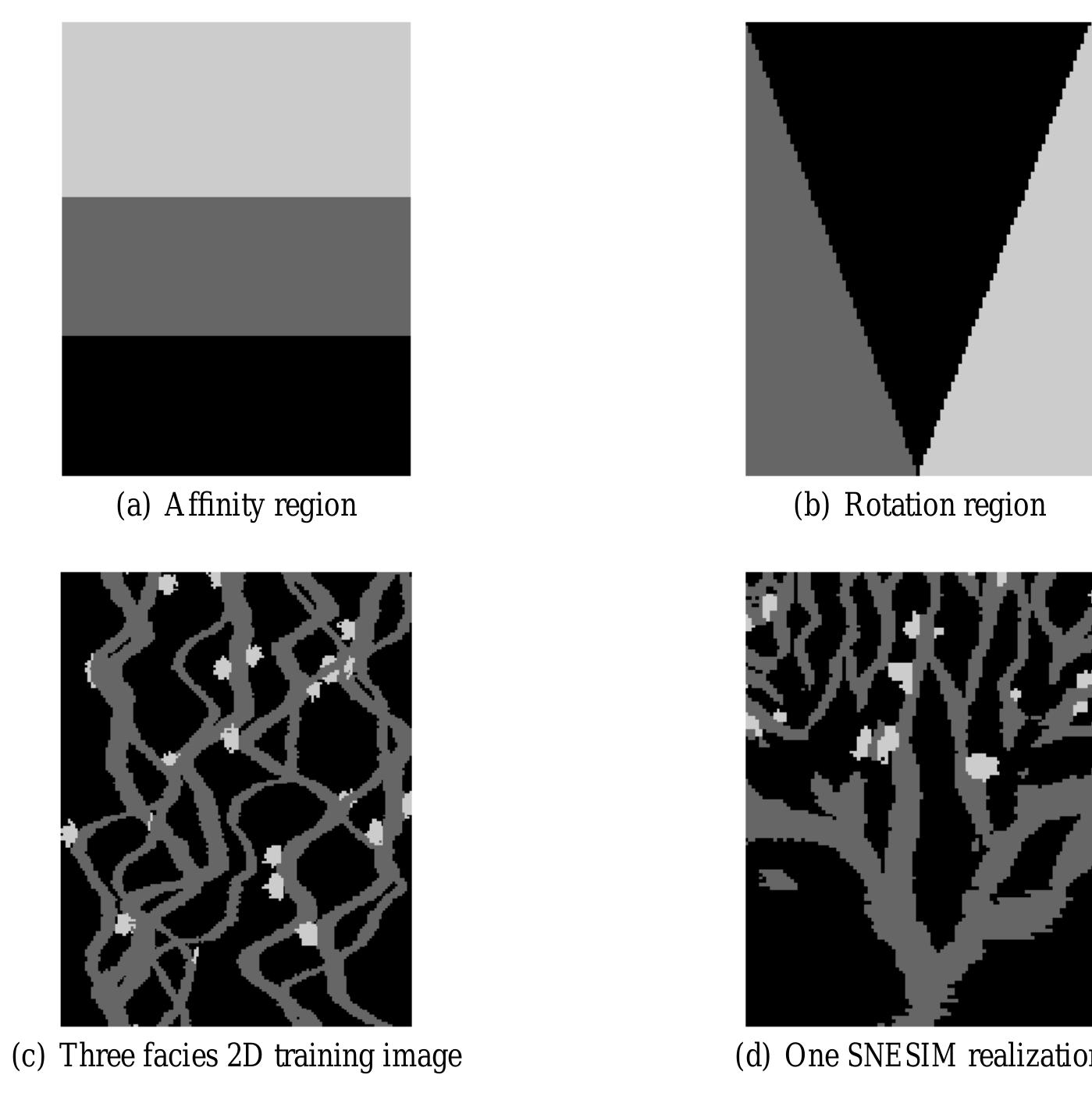 (PDF) SGeMS User's Guide