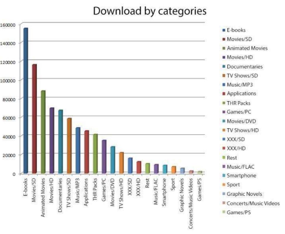 Torrenthr site in 2013 are shown in images 6.1 and 6.2.