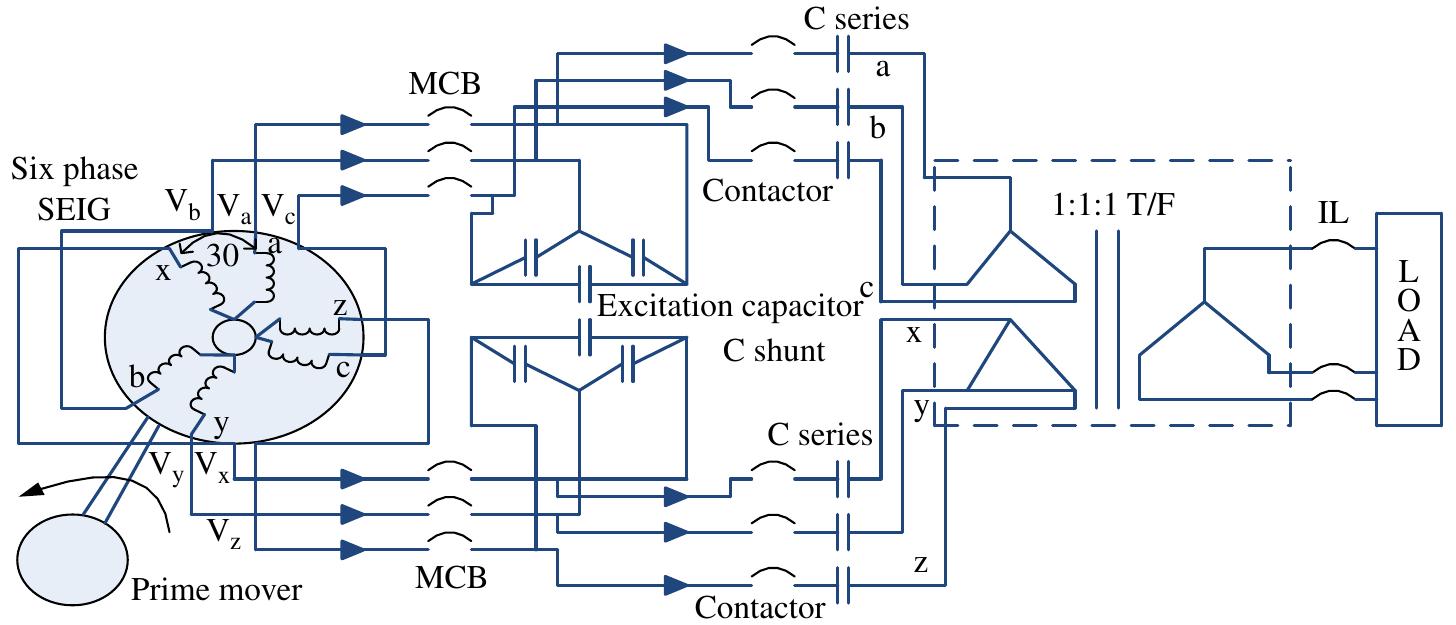 Schematic diagram of induction generator system employing a
