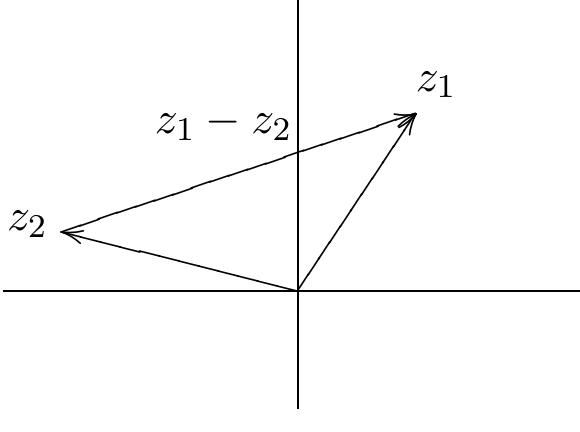 2: geometry behind the “distance” between two complex