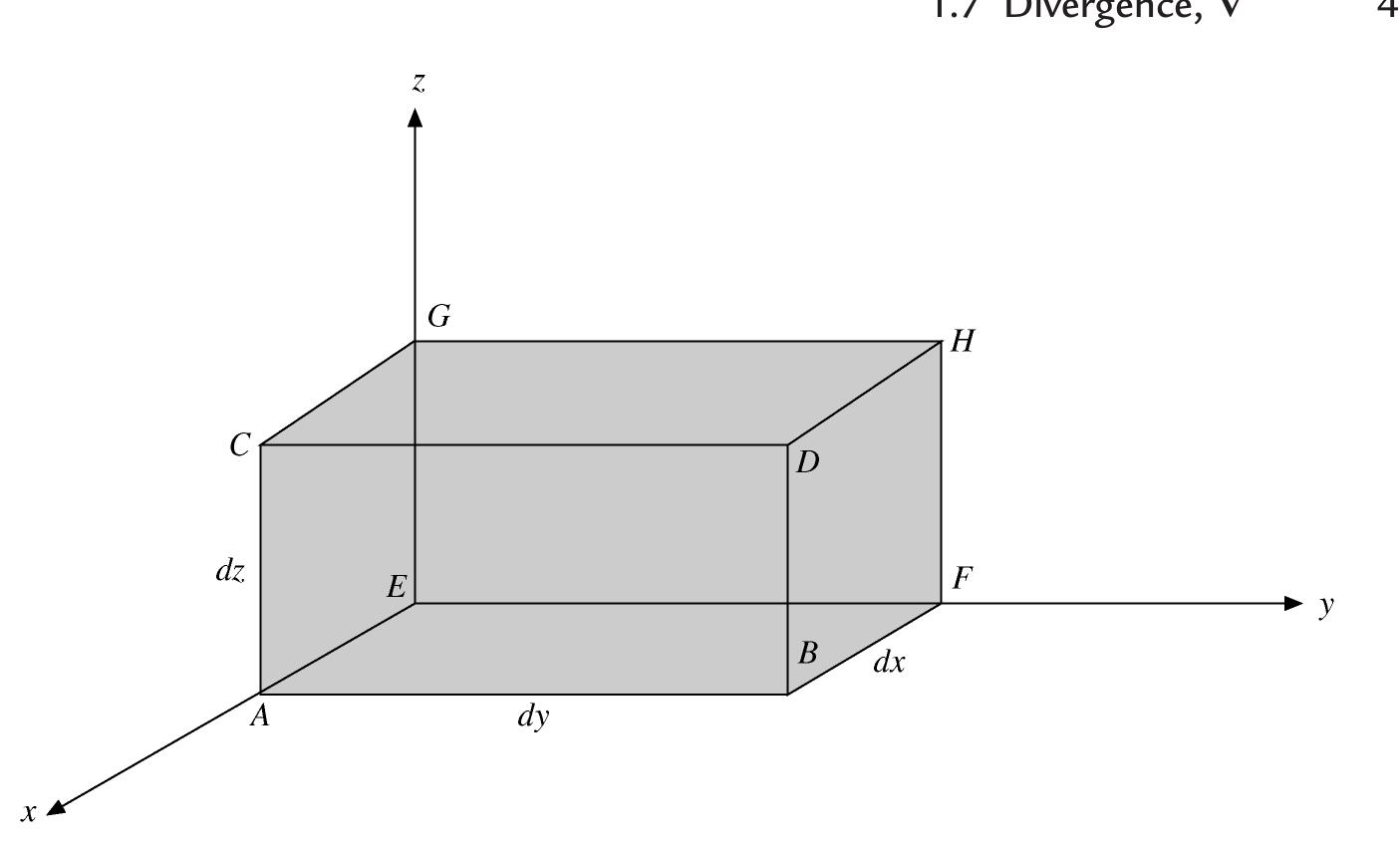 23 differential rectangular parallelepiped (in first