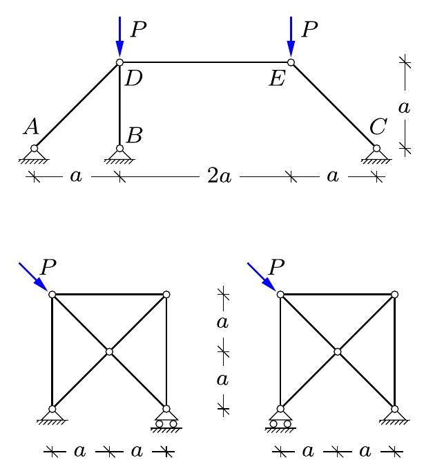 Exercise 2.5. the figure shows a simply supported v-truss,