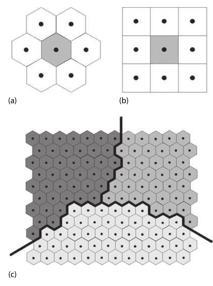 Figure 175 Introduction To Texture Analysis Macrotexture