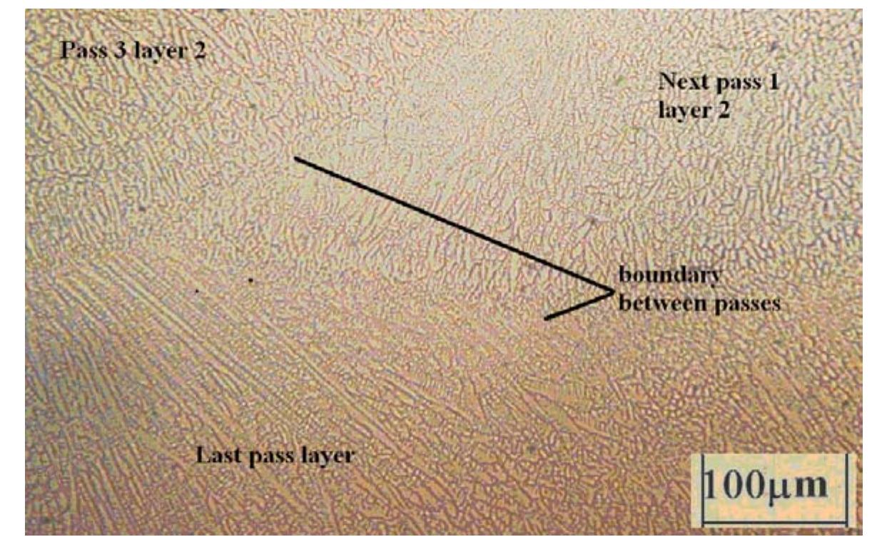 - microstructure of normal section of deposits lines by