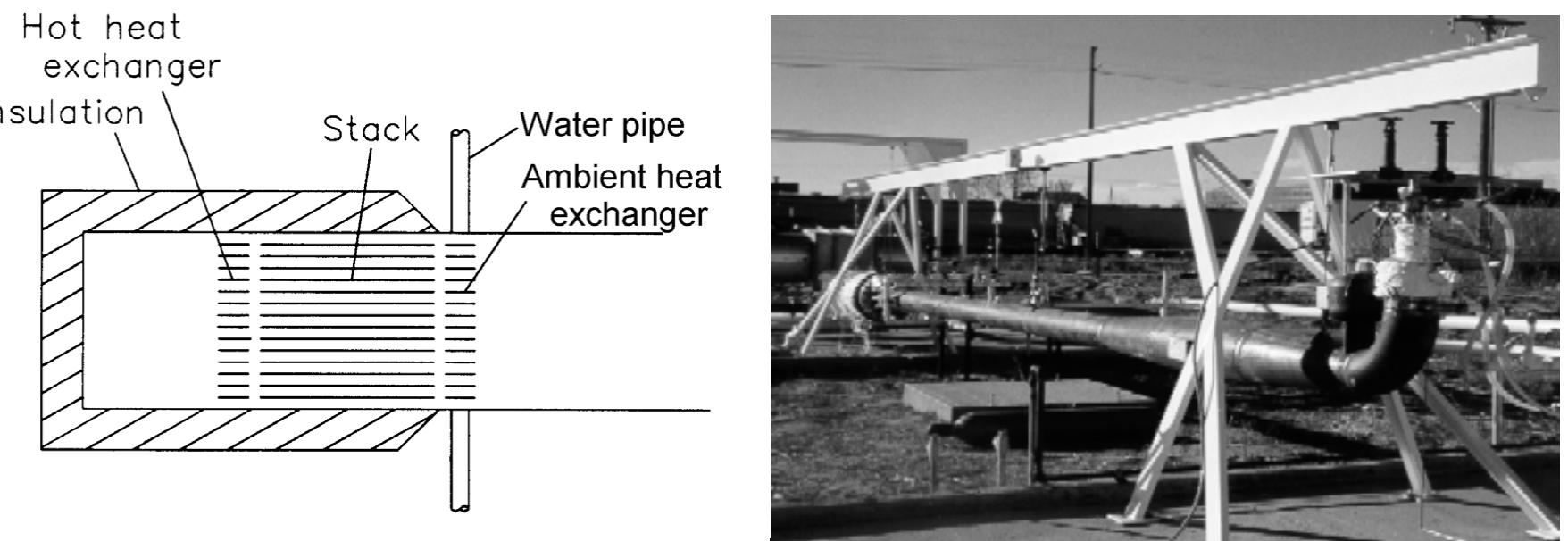 Schematic and photo of a powerful standing-wave