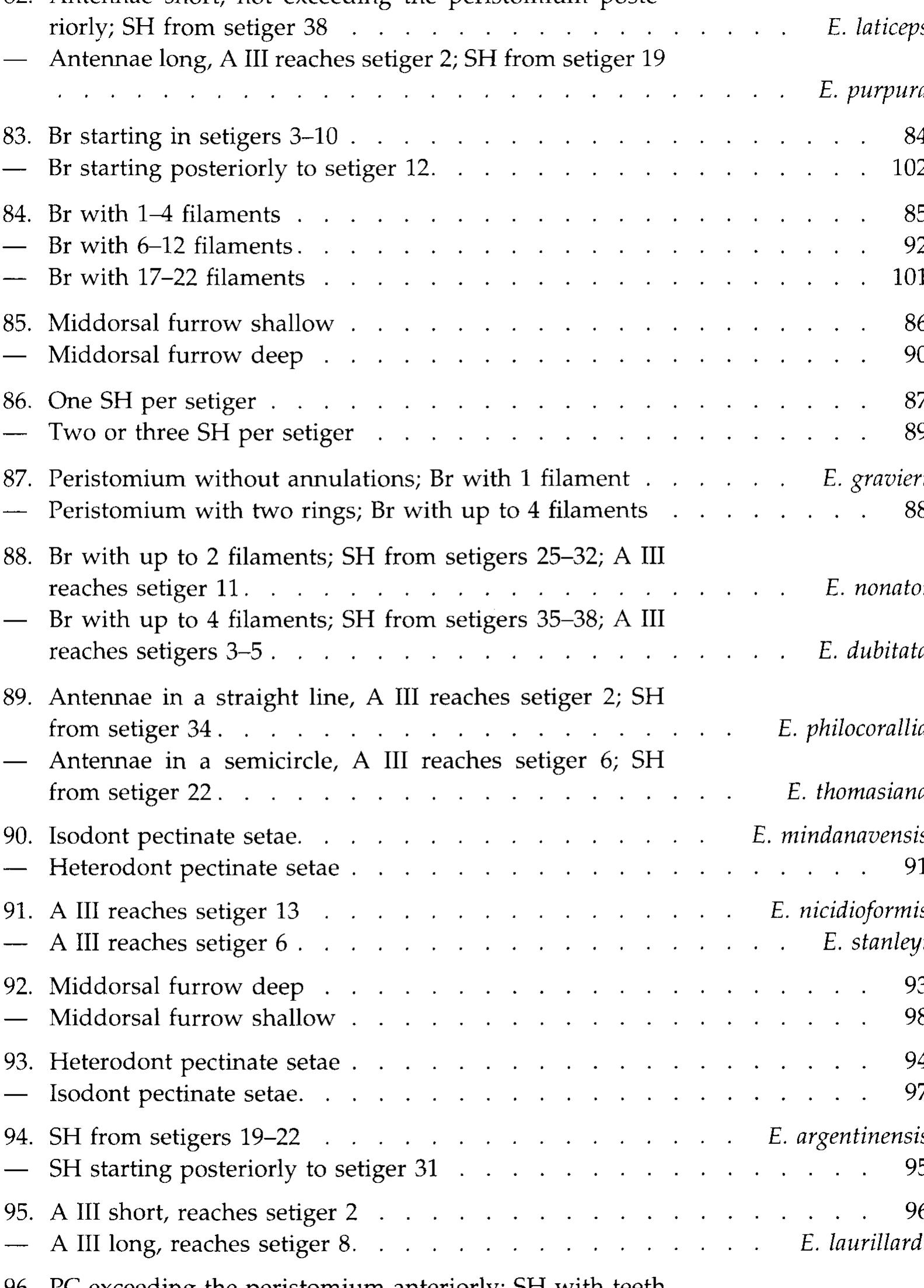 Table 5 - A New Genus and 12 New Species of Eunicidae