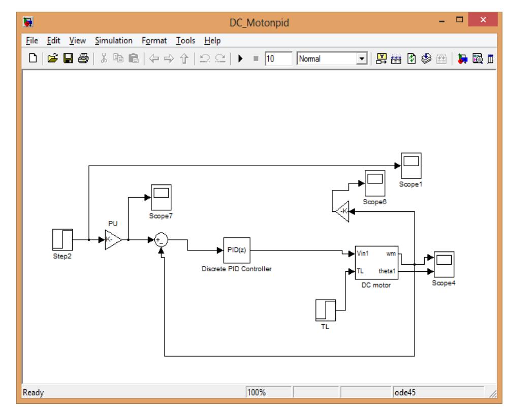 Dc motor speed control using pid controller: fig 5. mat
