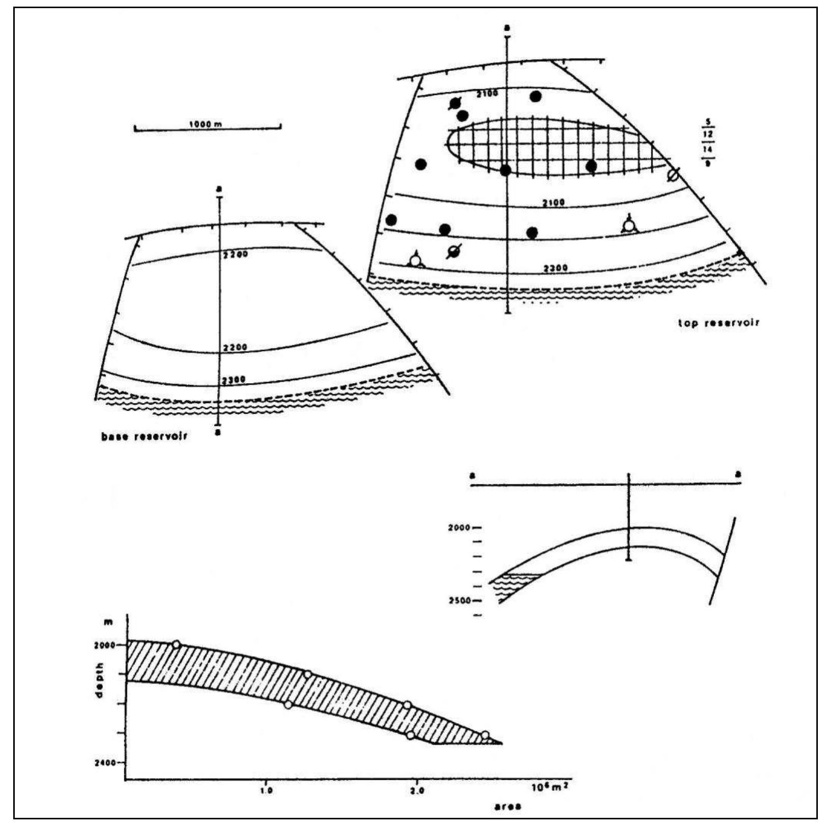 (PDF) Chapter 2 RESERVES ESTIMATION