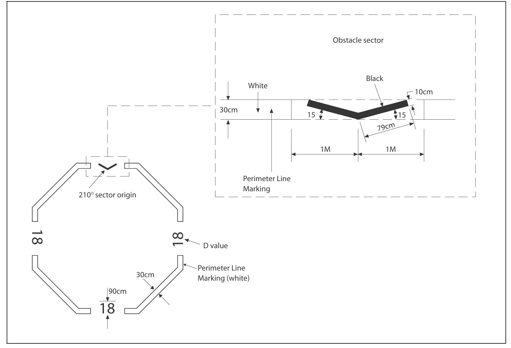 (PDF) CAP 437 Standards for Offshore Helicopter Landing Areas