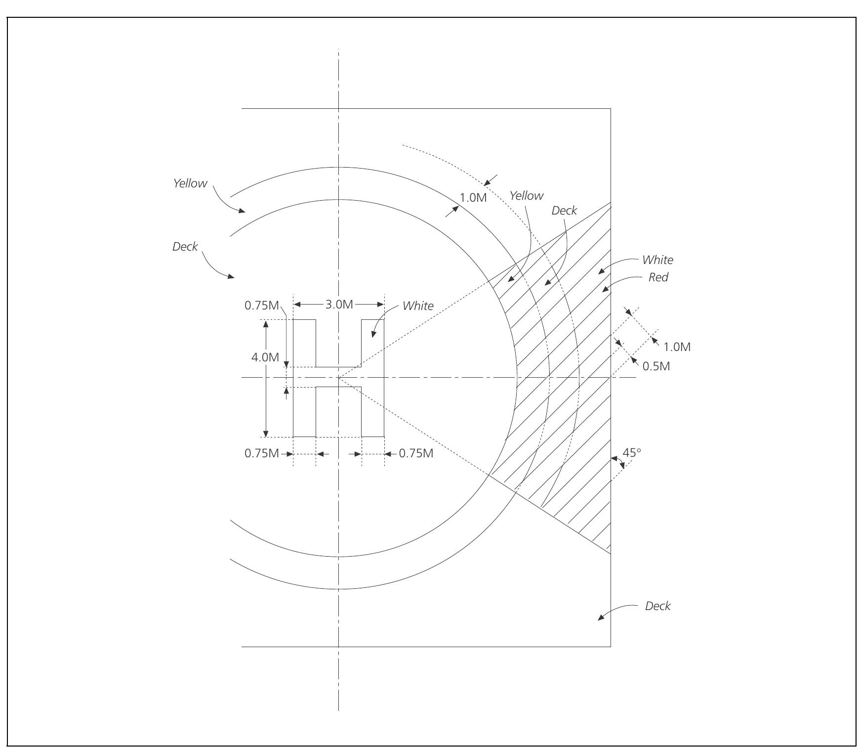 (PDF) CAP 437 Standards for Offshore Helicopter Landing Areas