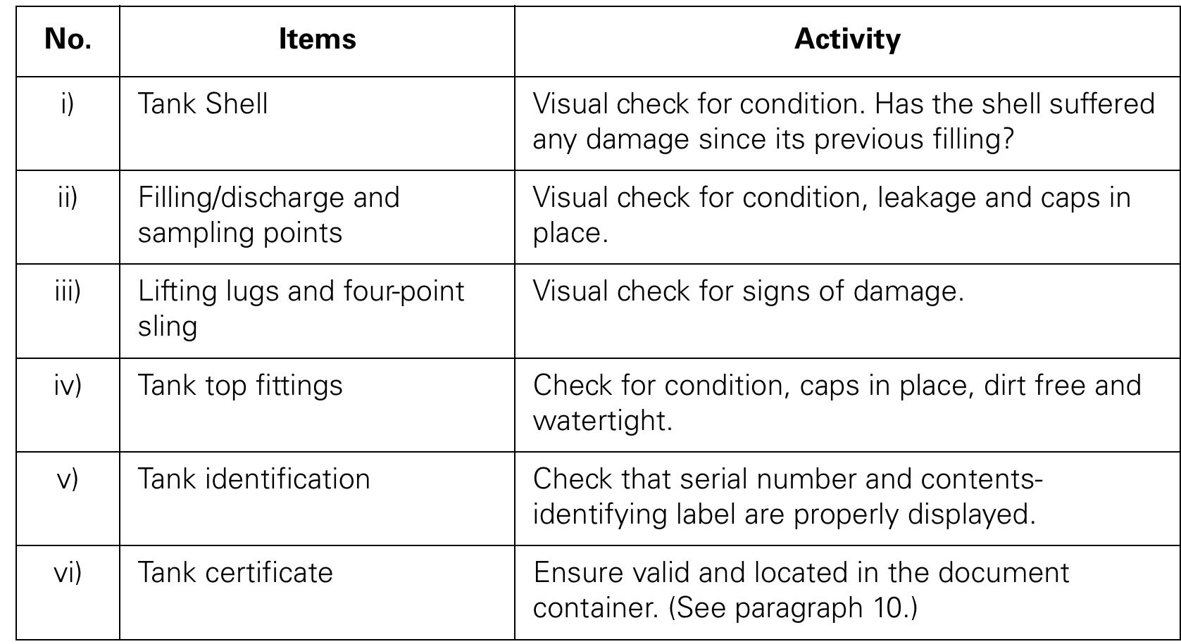(PDF) CAP 437 Standards for Offshore Helicopter Landing Areas