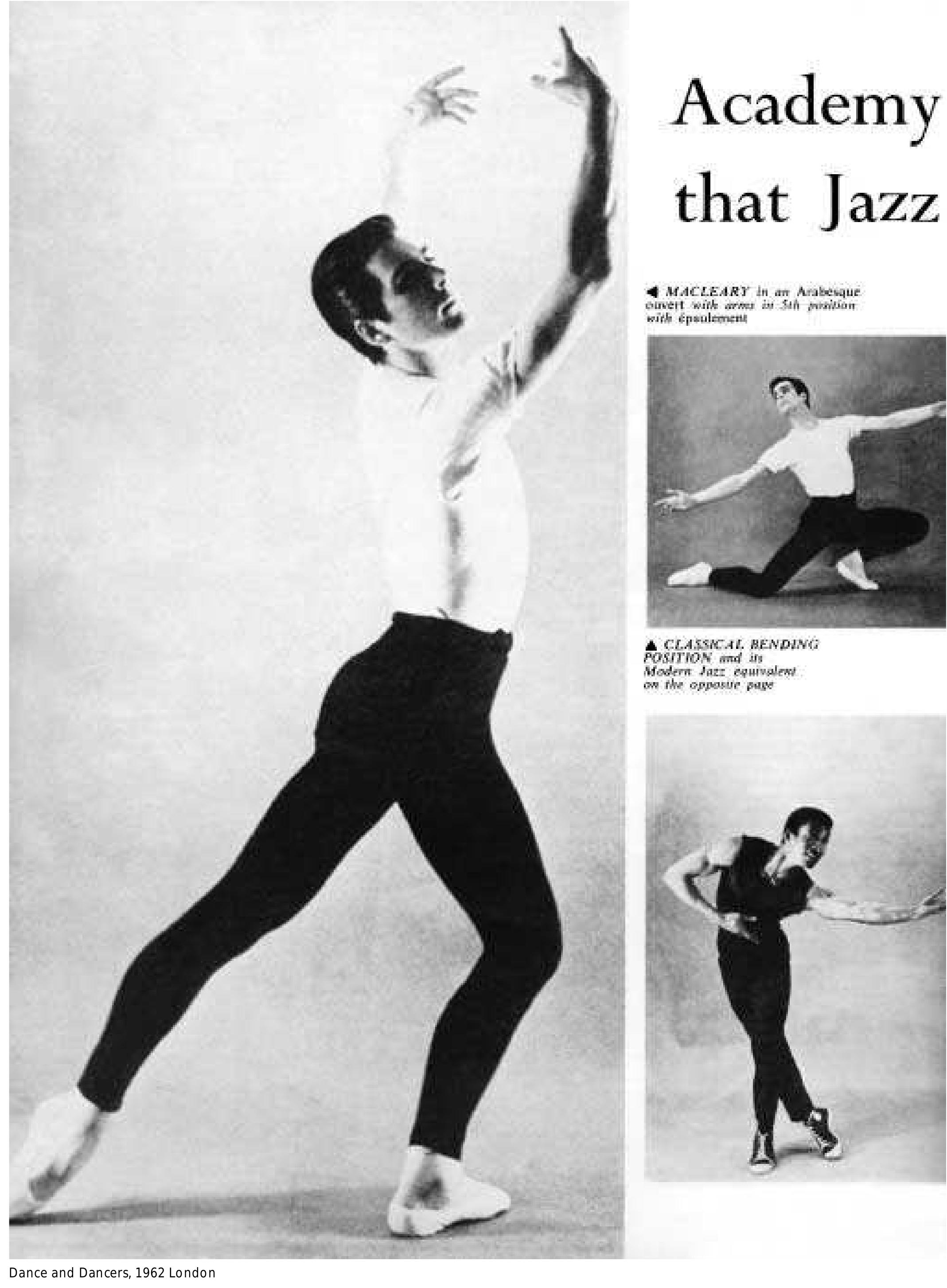 Figure 3 - Introducing Modern Jazz Dance