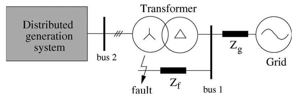 Distributed generation system connected through a a/y