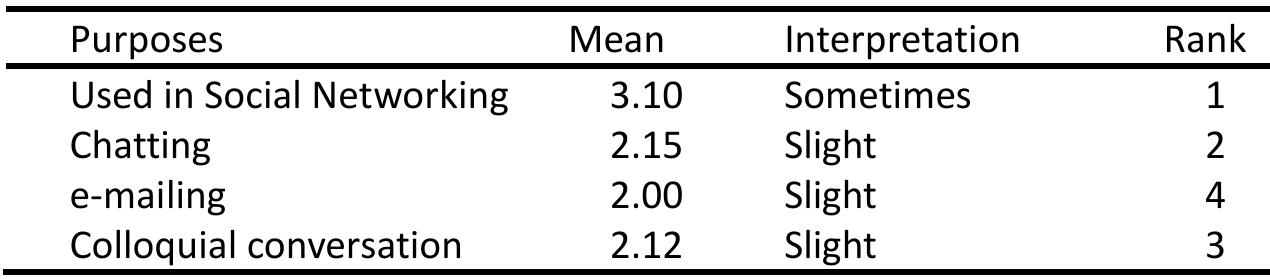 (PDF) THE SOCIAL AND EDUCATIONAL INFLUENCES OF JEJEMON TEXTING STYLE