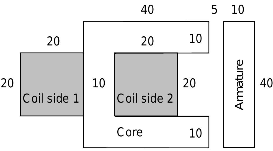 The diagram below shows the cross-section of the