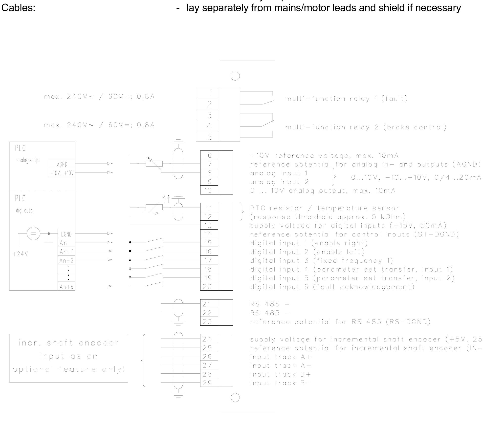 Maximum connection cross-section: