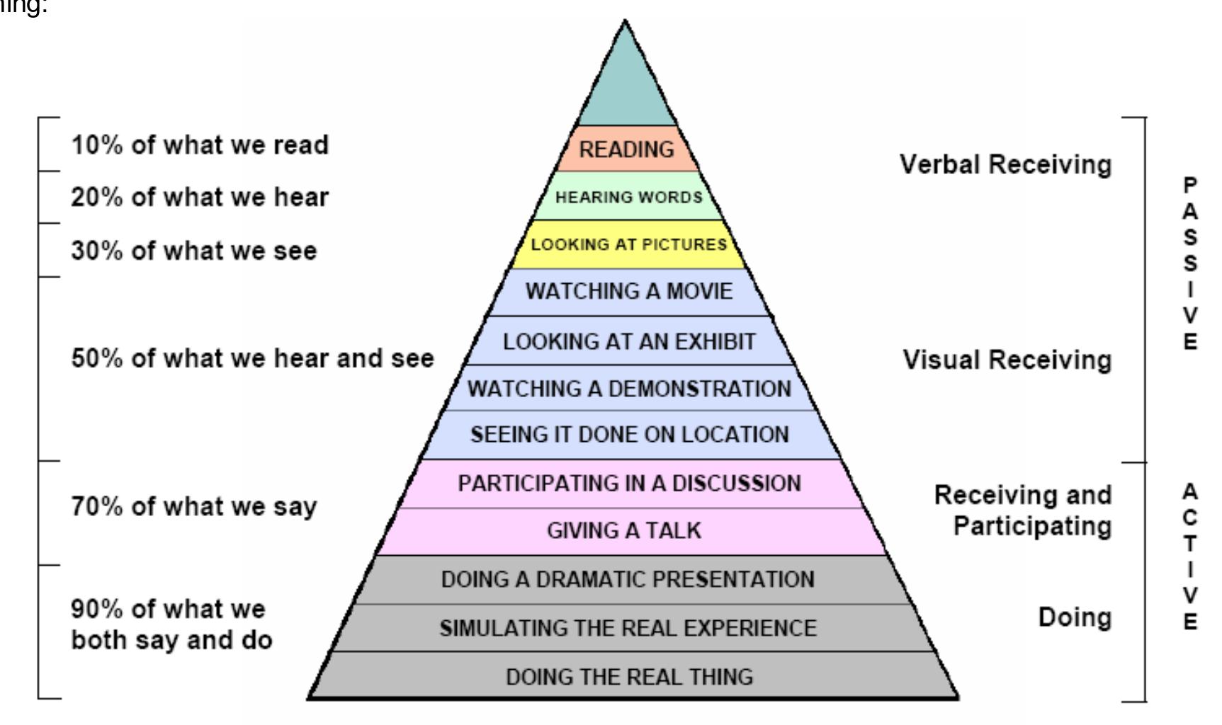 (PDF) STUDENT TEAM ACHIEVEMENT DIVISION (STAD) AS AN ACTIVE LEARNING ...