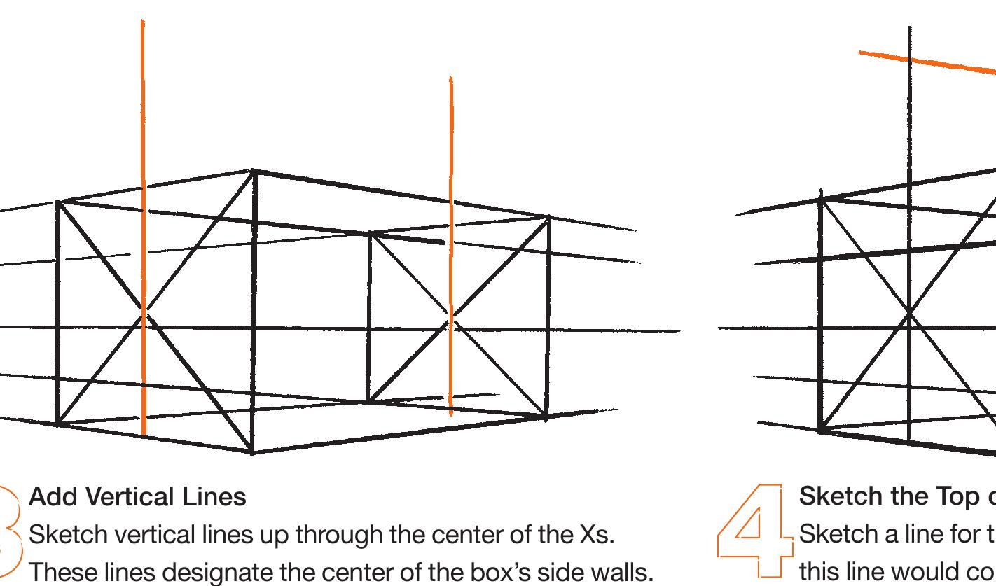 (PDF) Sketching and Drawing Practice the Techniques