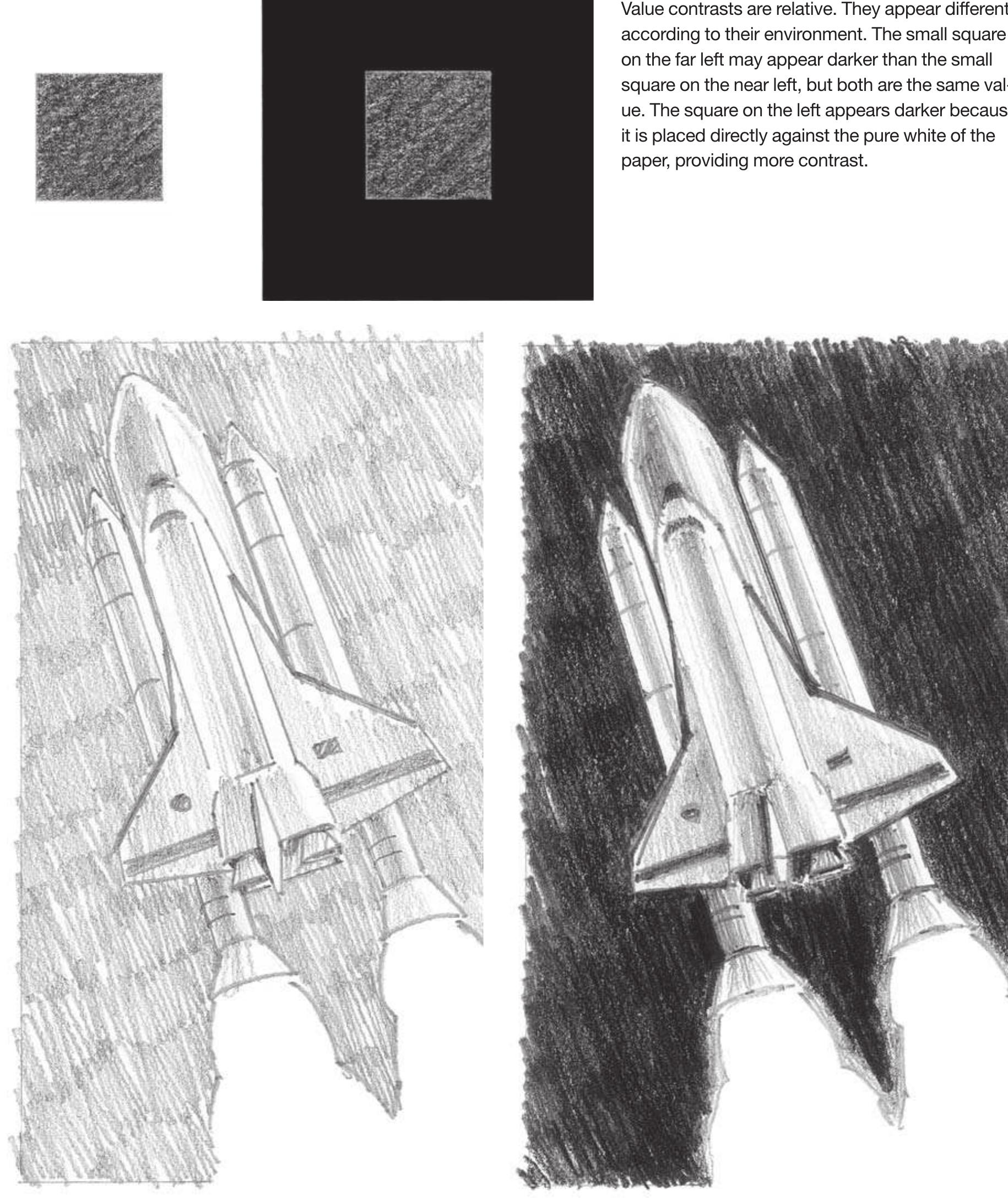 (PDF) Sketching and Drawing Practice the Techniques