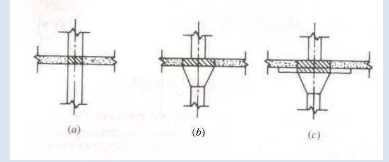 Effective cross section of torsional member (cross-hatched