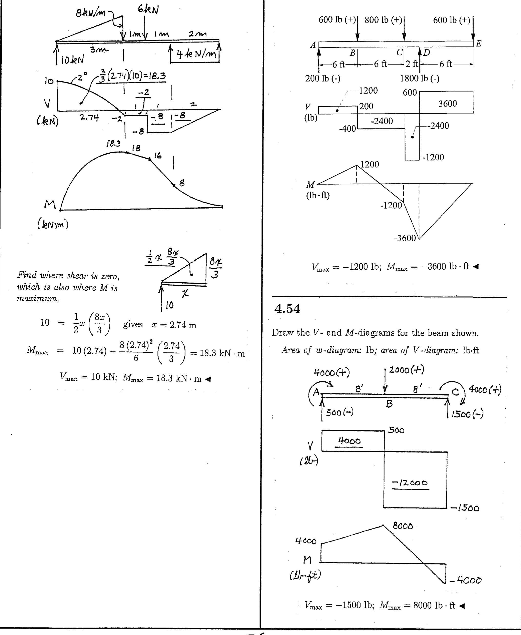 Area of w-diagram: |b; area of v-diagram: lb-ft draw the w-