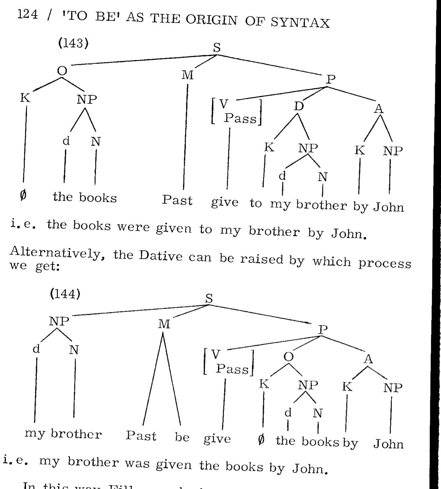 Figure 36 - 'To Be' As the Origin of Syntax: A Persian