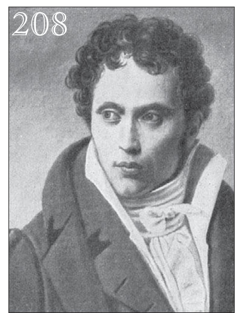 Figure 7 - The 100 Most Influential Philosophers of All Time