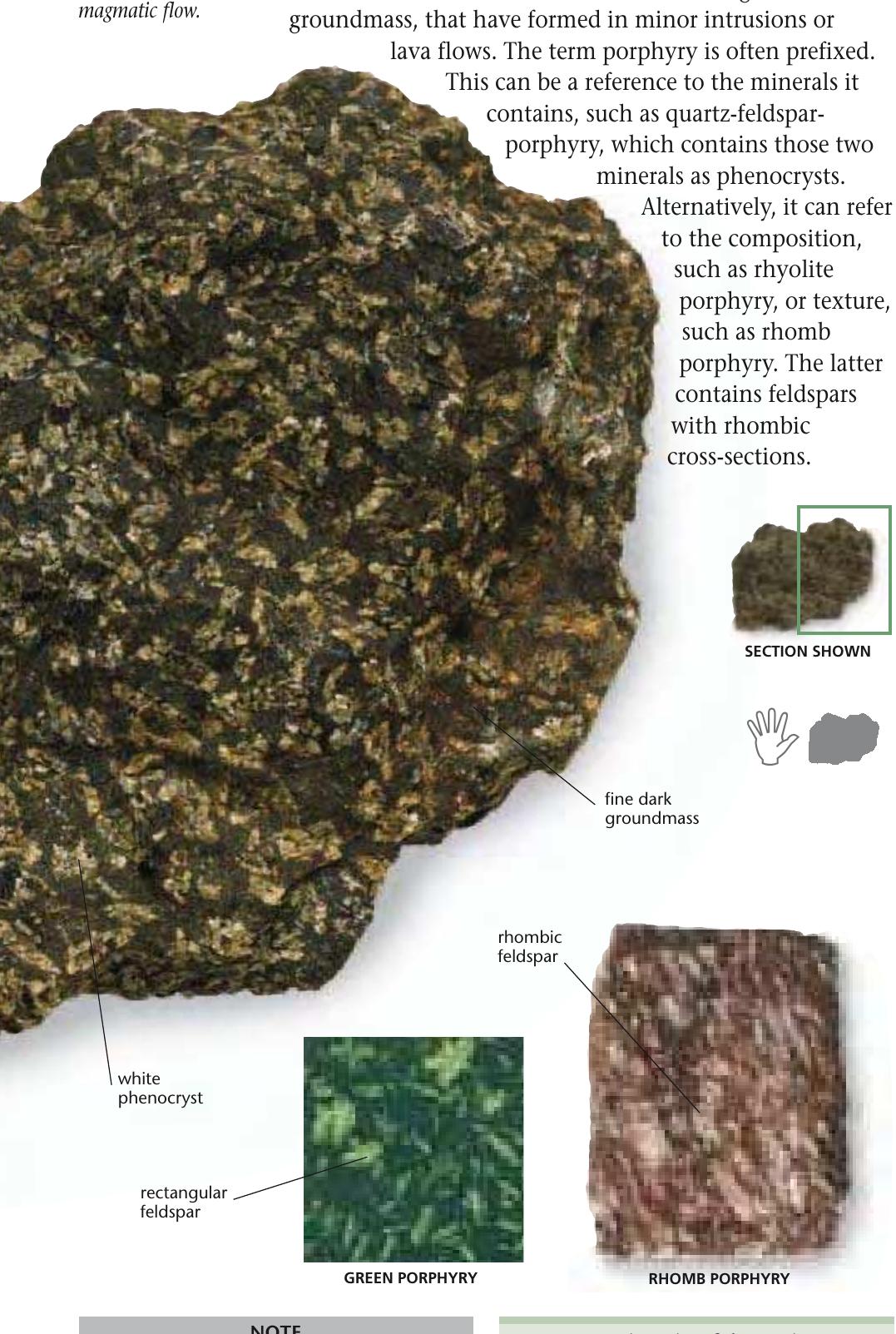 Porphyries have been used as decorative rocks for several