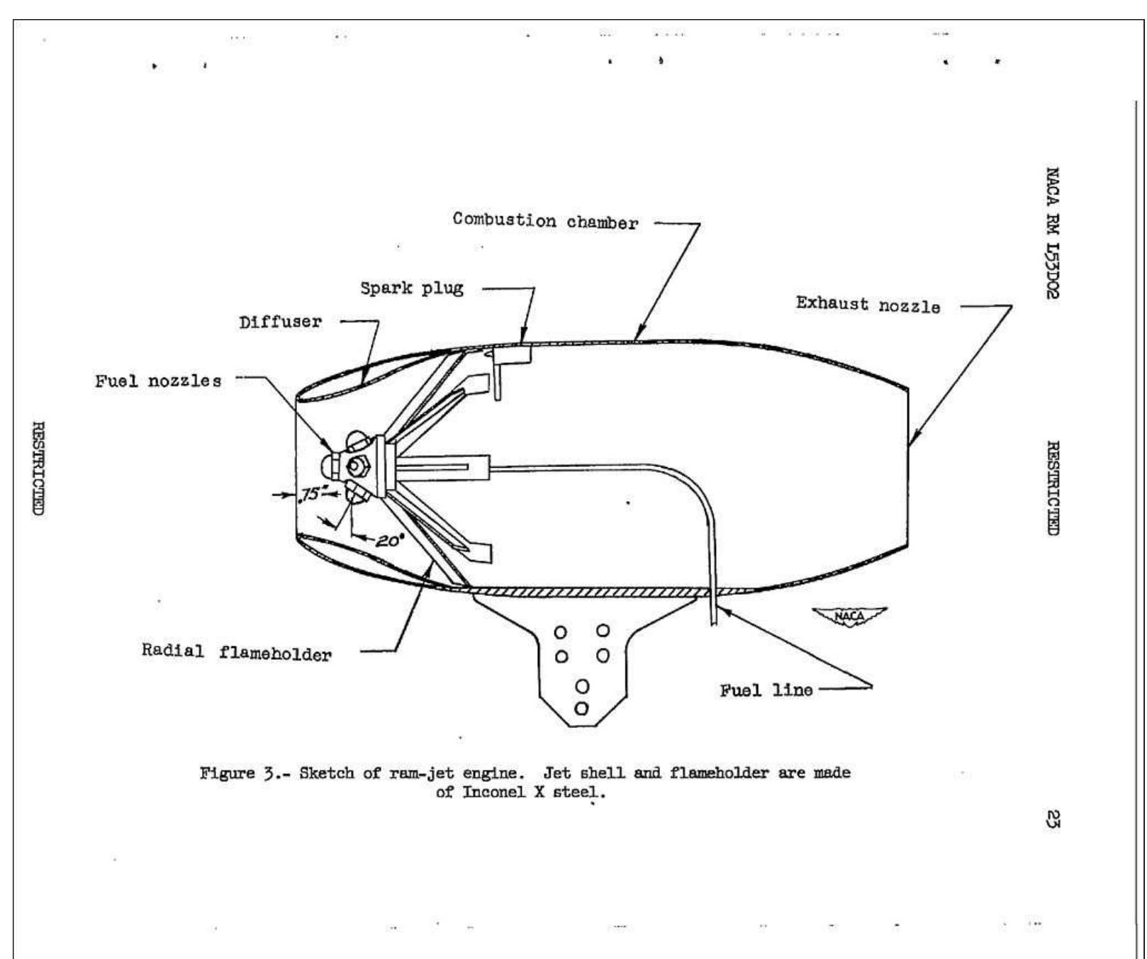 Design, Manufacture and Testing of Subsonic Ramjet Engine