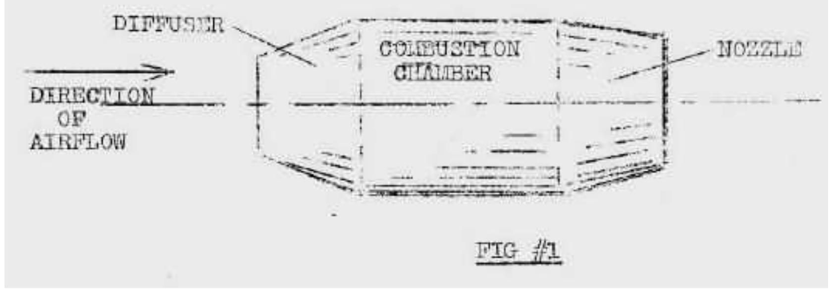-3 sketch showing body structure of engine 3.2.1 design of