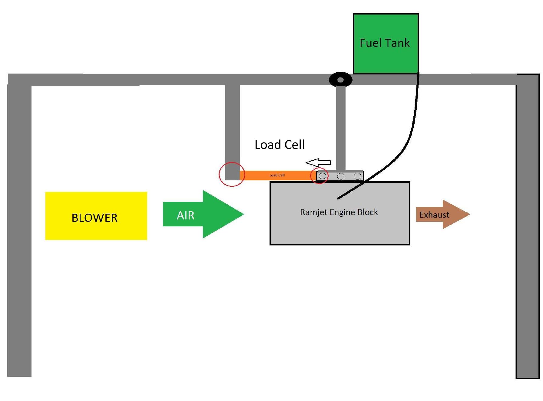 (PDF) Design, Manufacture and Testing of Subsonic Ramjet Engine