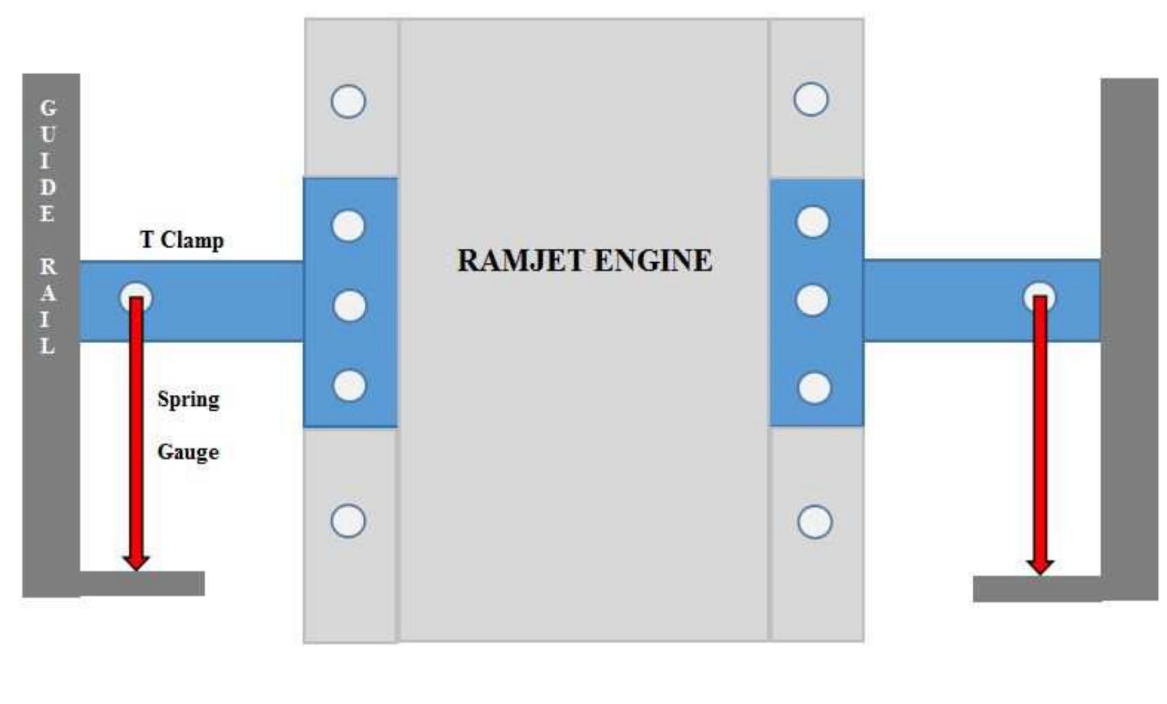 (PDF) Design, Manufacture and Testing of Subsonic Ramjet Engine