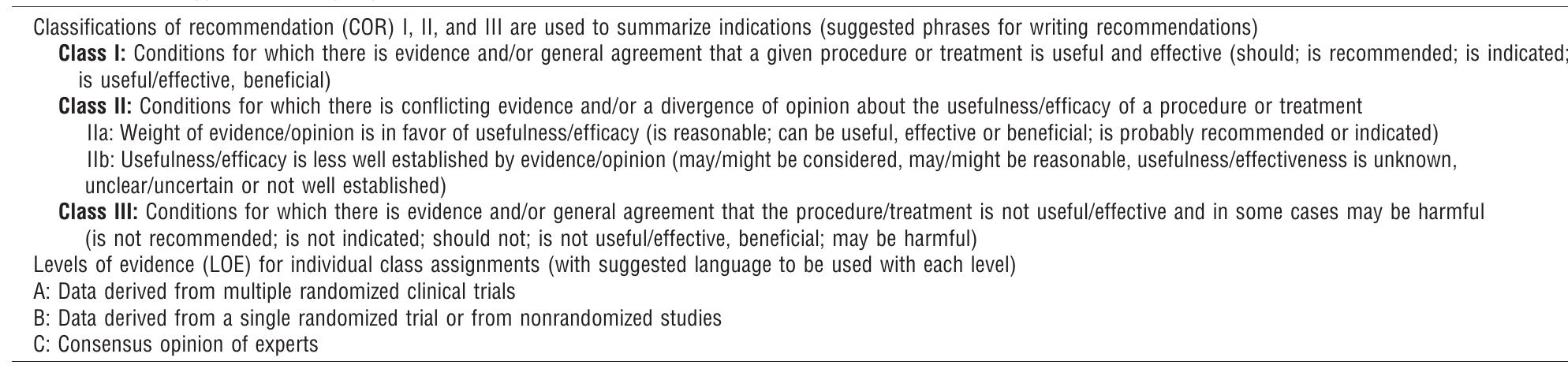 Acc/aha approach to assigning the classification of
