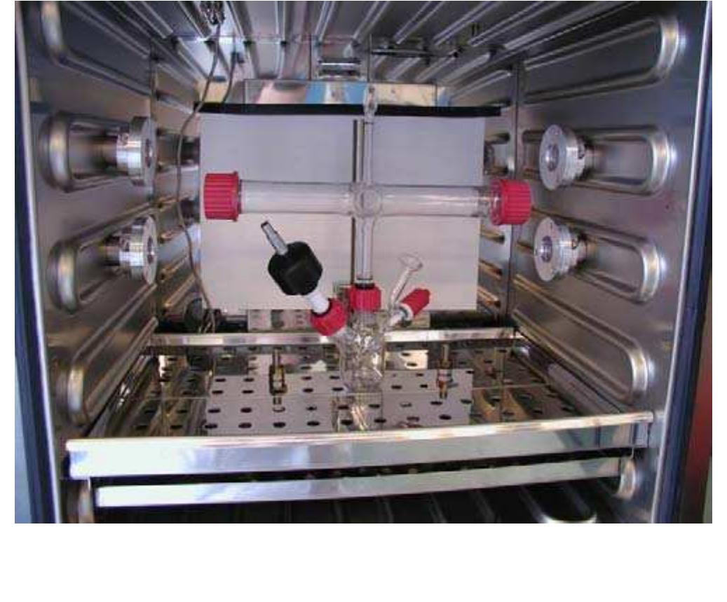 Figure 5 - Hydrogen production using the sulfur–iodine cycle