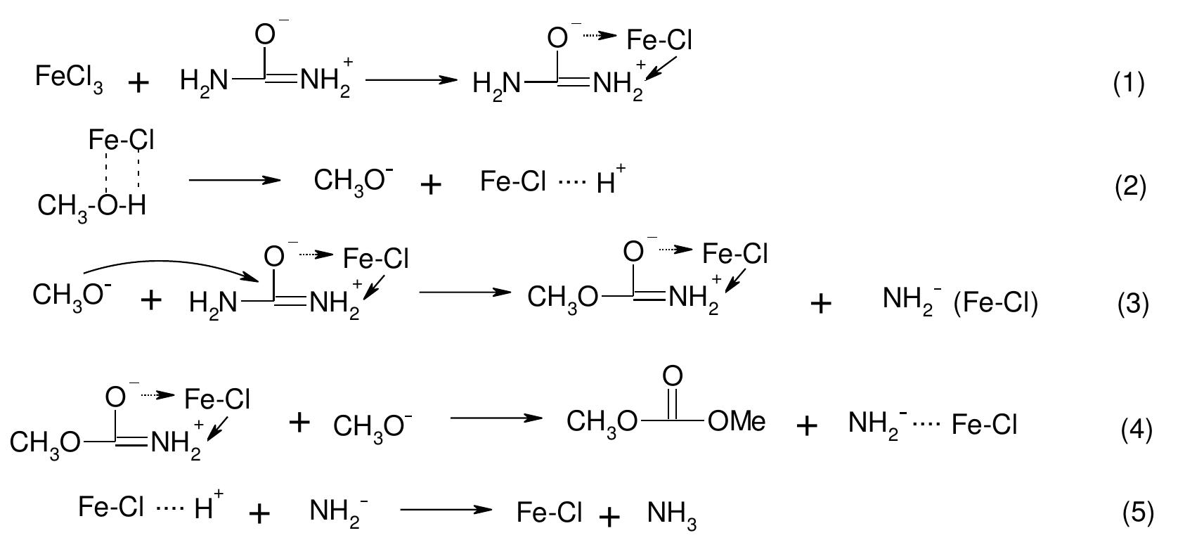 Suggested reaction mechanism. catalysts to lorm two