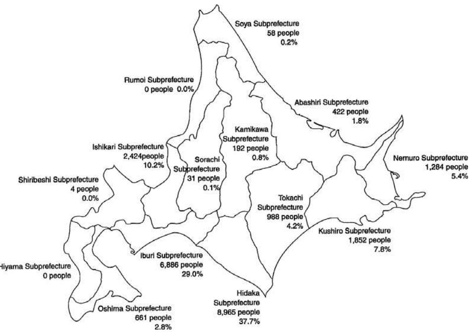 Figure 1 - from Japan's Post-War Ainu Policy. Why the