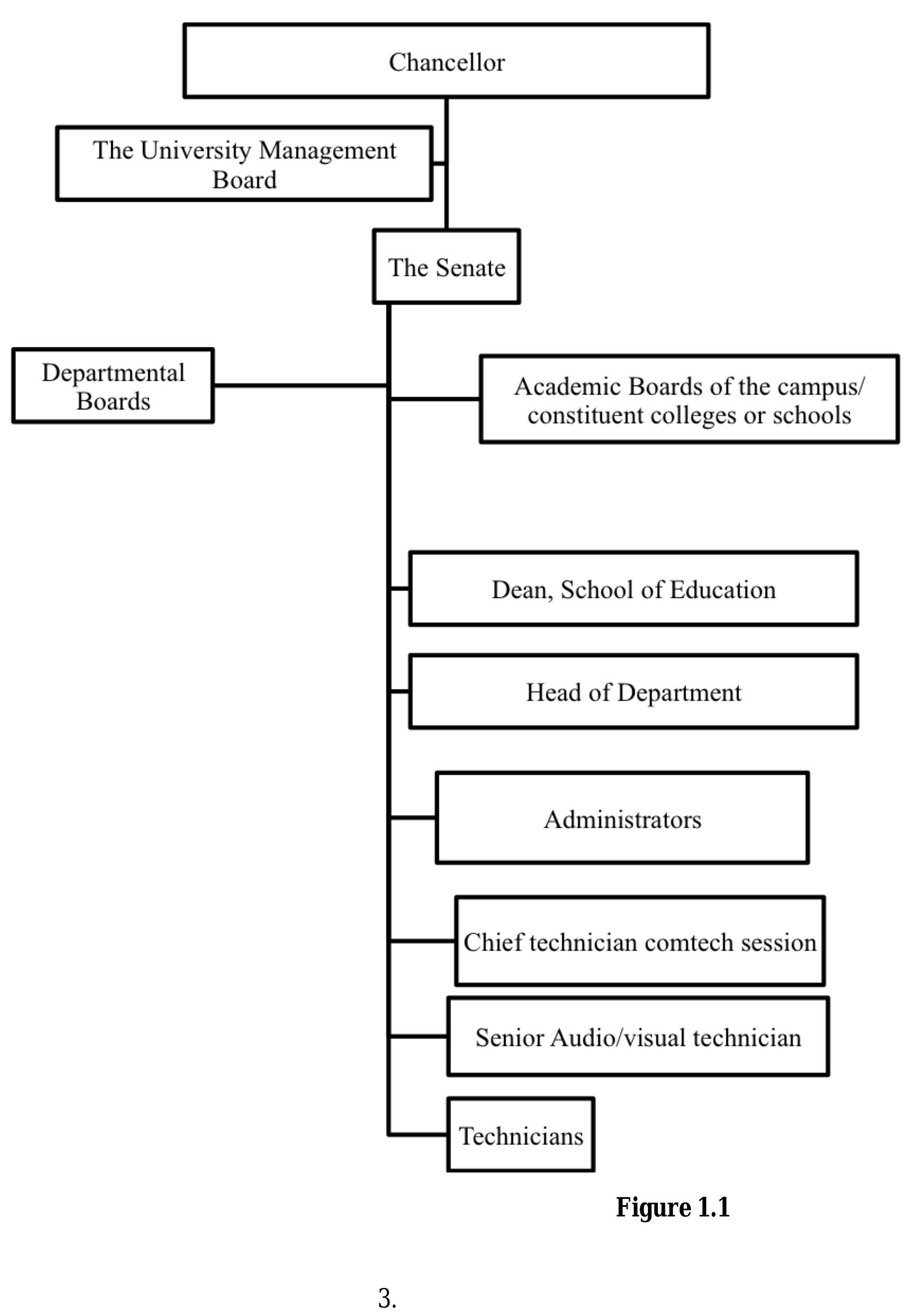 (PDF) Writing an industrial attachment report