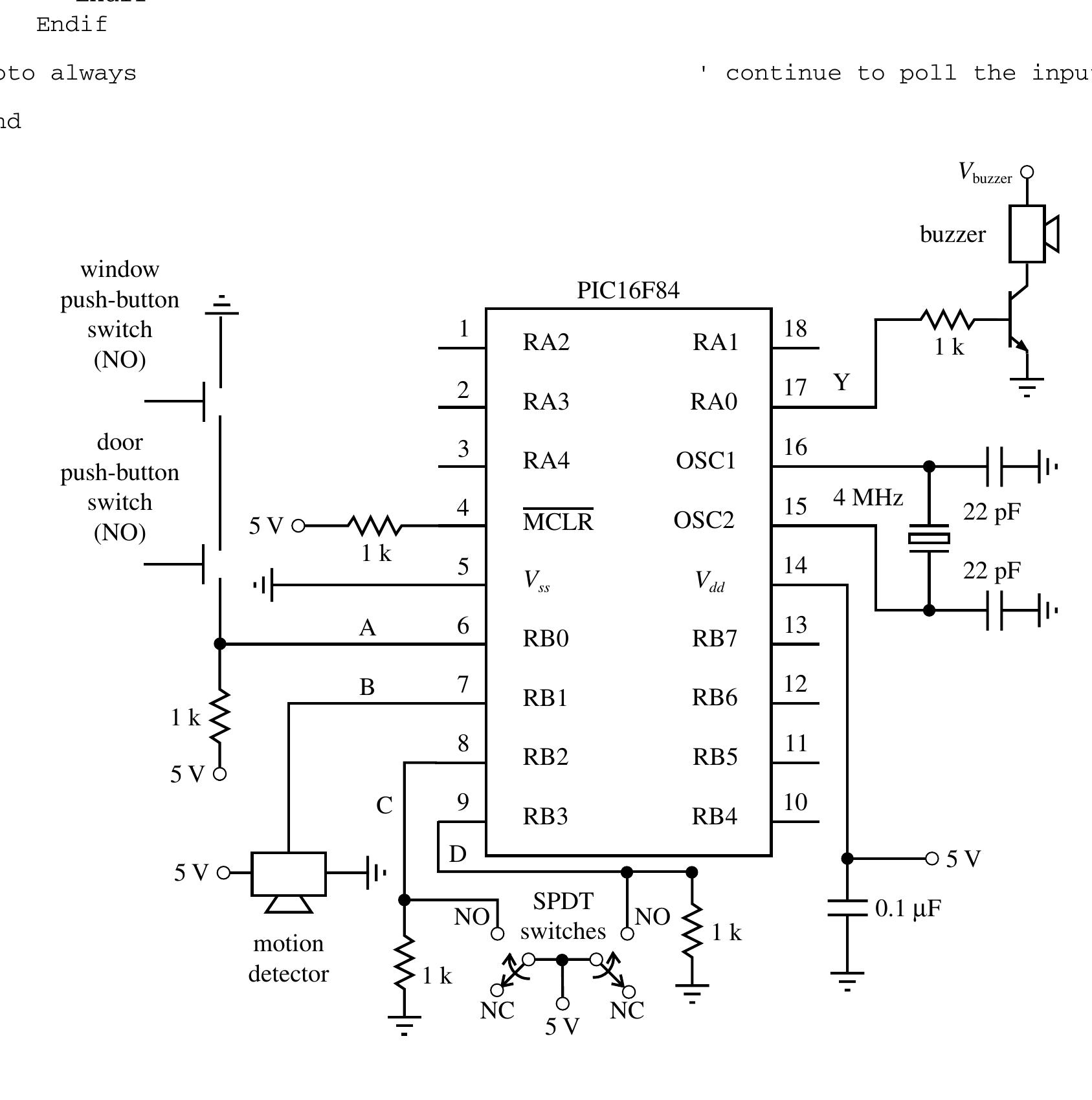 Figure 9 - OUTPUT SIGNAL CONDITIONING AND INTERFACING - D/A,