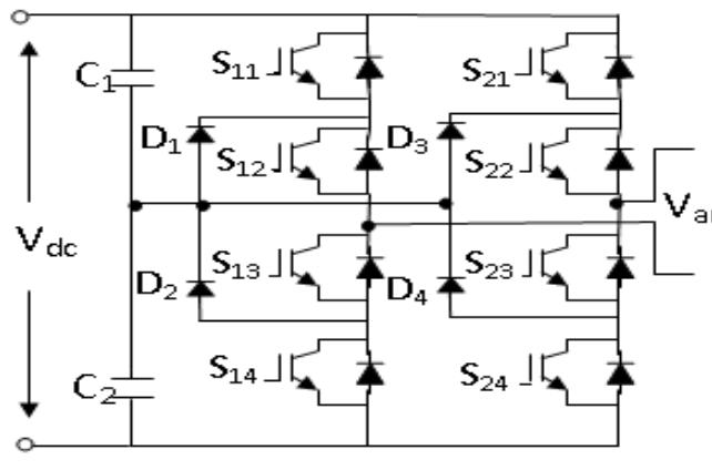 Five-level h-npc inverter phase leg topology fig. 6:
