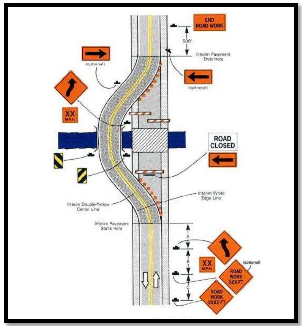 (PDF) Design and construction of grade separated interchanges