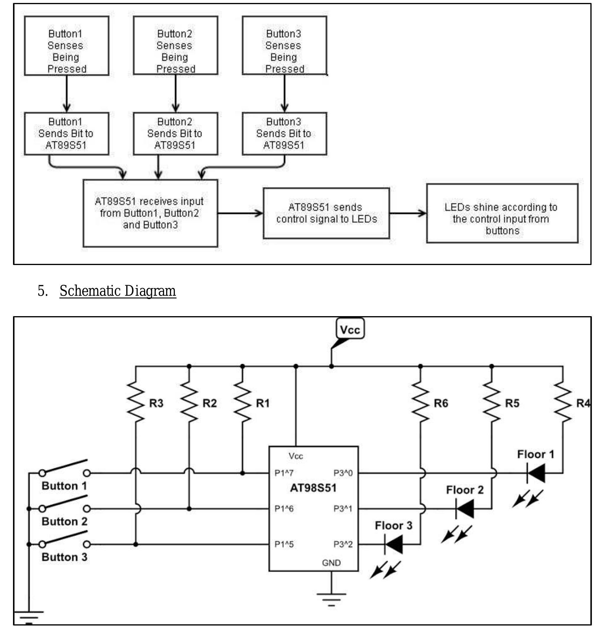 (PDF) Project 2. Three Floor Elevator System