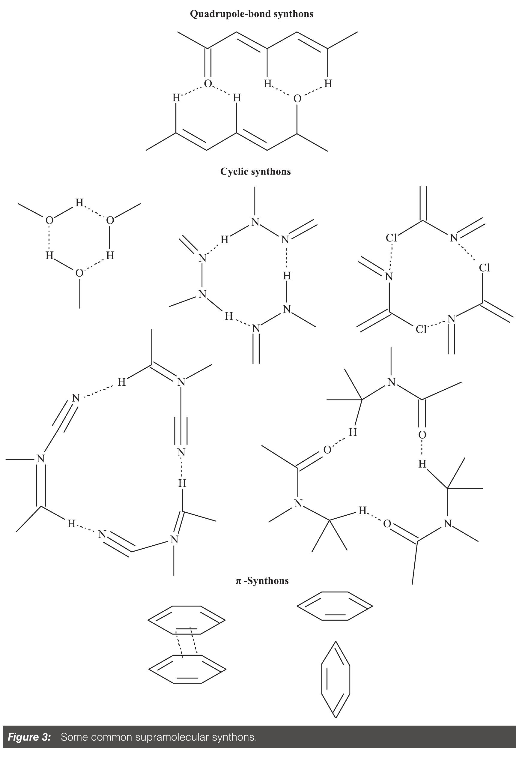Control over physical processes apparent in the crystalline
