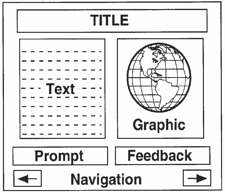 Figure 9 - from Multimedia Projects in Education: Designing,