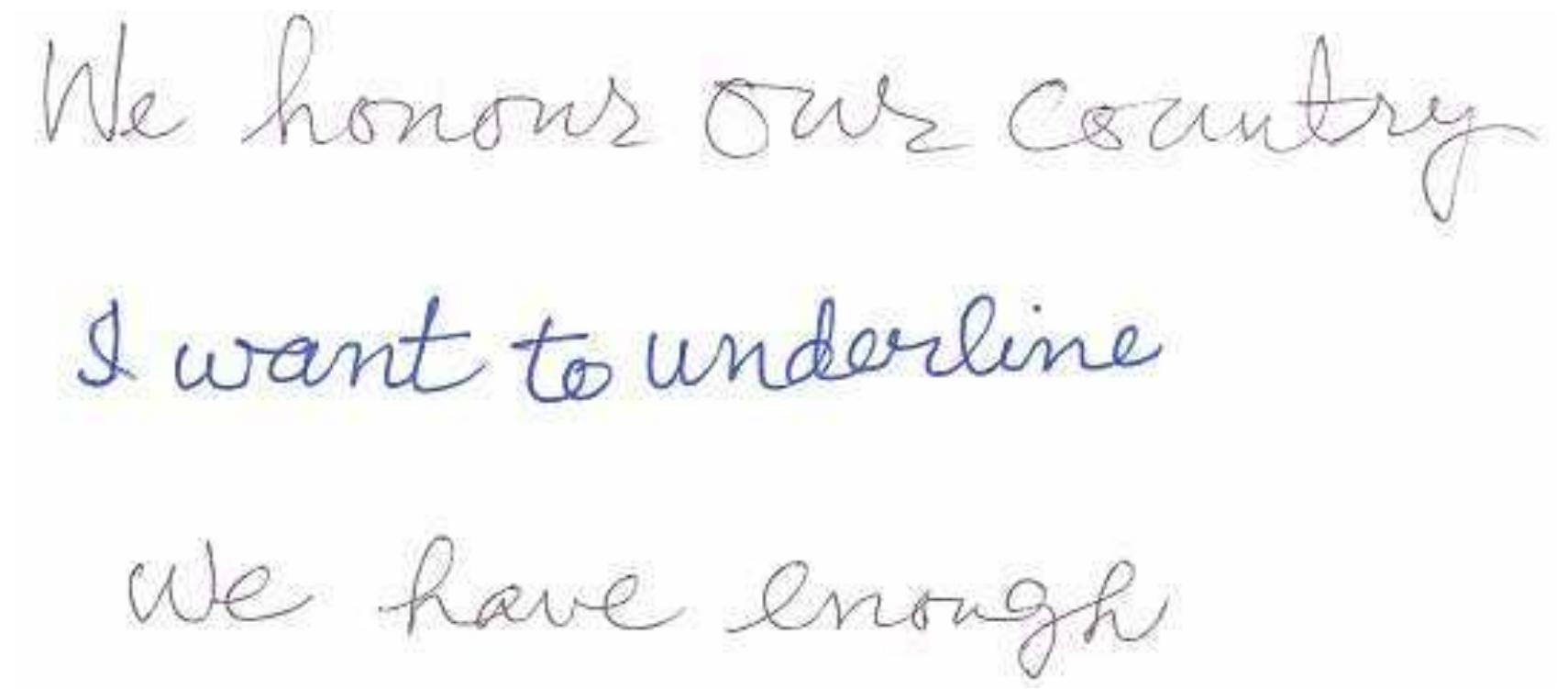 Figure 2 - Personality Profile Through Handwriting Analysis