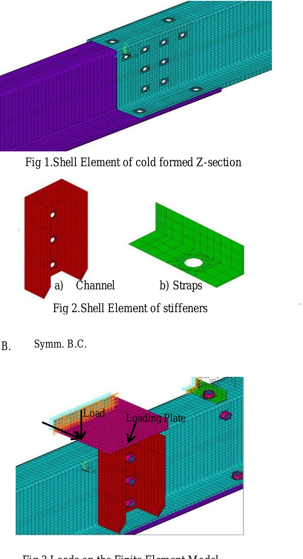 Figure 3 - Behavior of overlapping Cold Formed Z-Beams