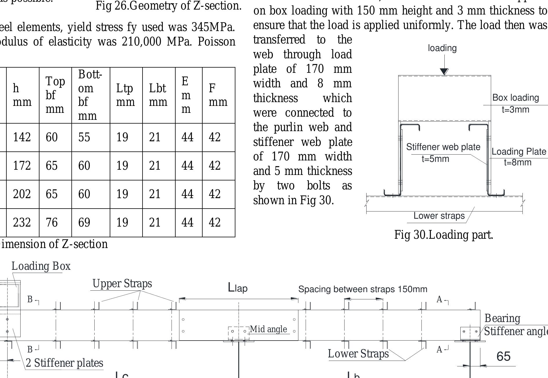 Schematic drawing of parametric study model.